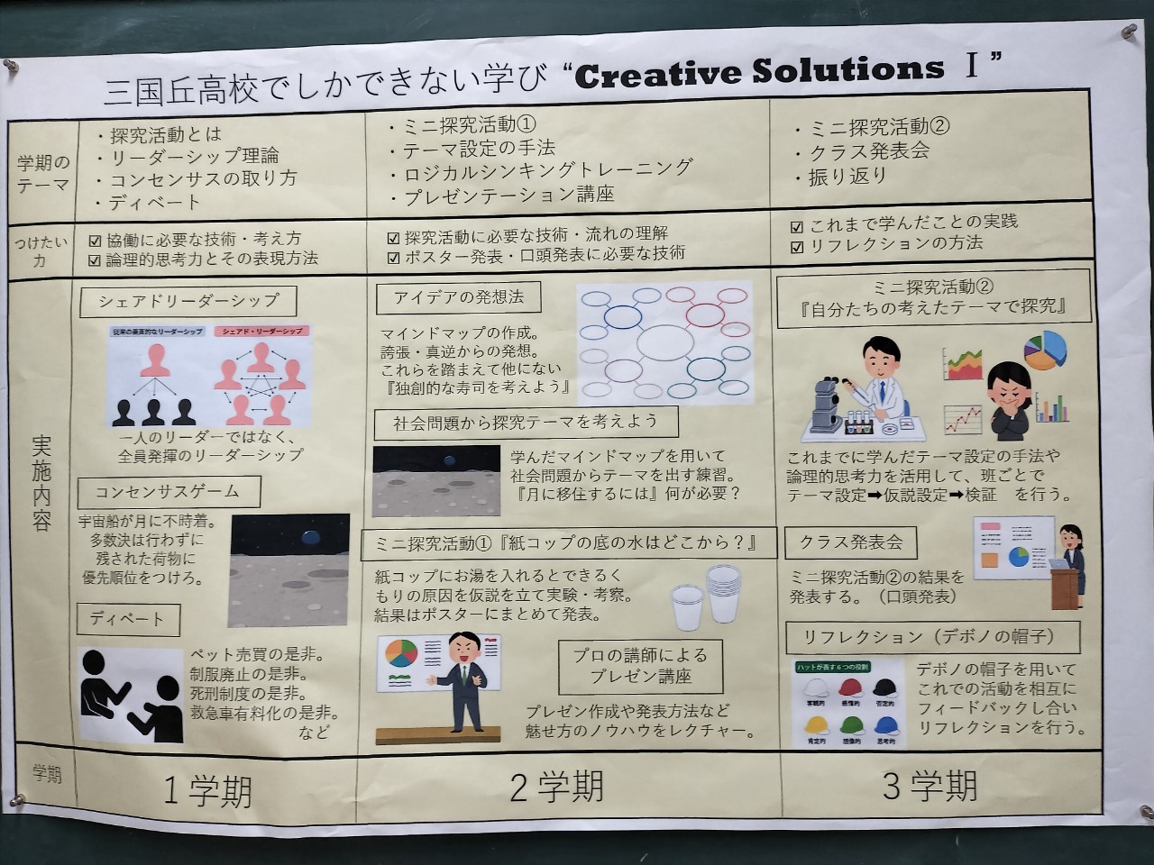 令和6年度学校説明会 | 大阪府立三国丘高等学校PTA（全日制）